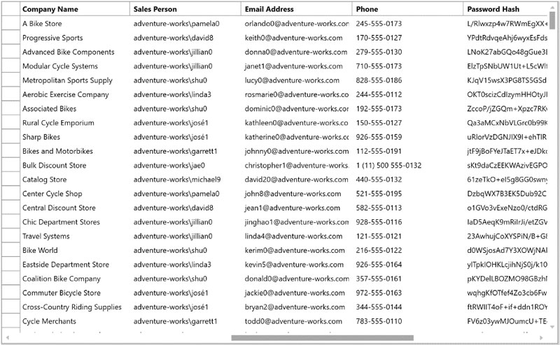 A WPF Datagrid for Any Industry | ComponentOne